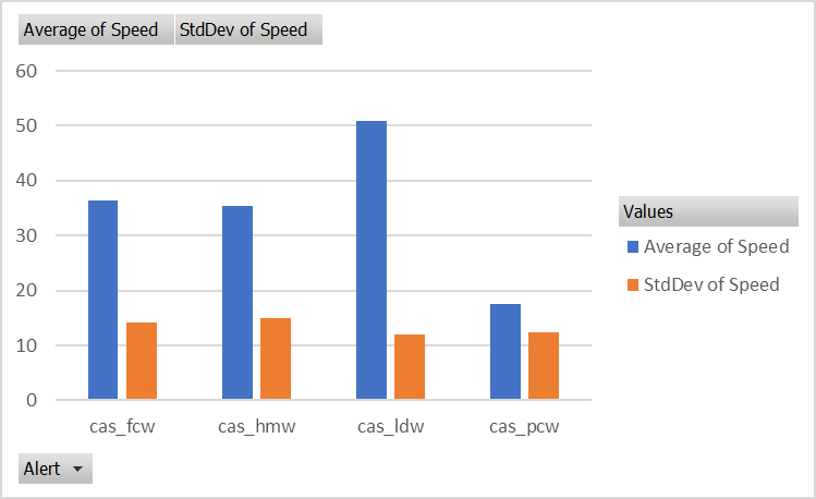GitHub - bruhathisp/IntelUnnatiGrandChallenge