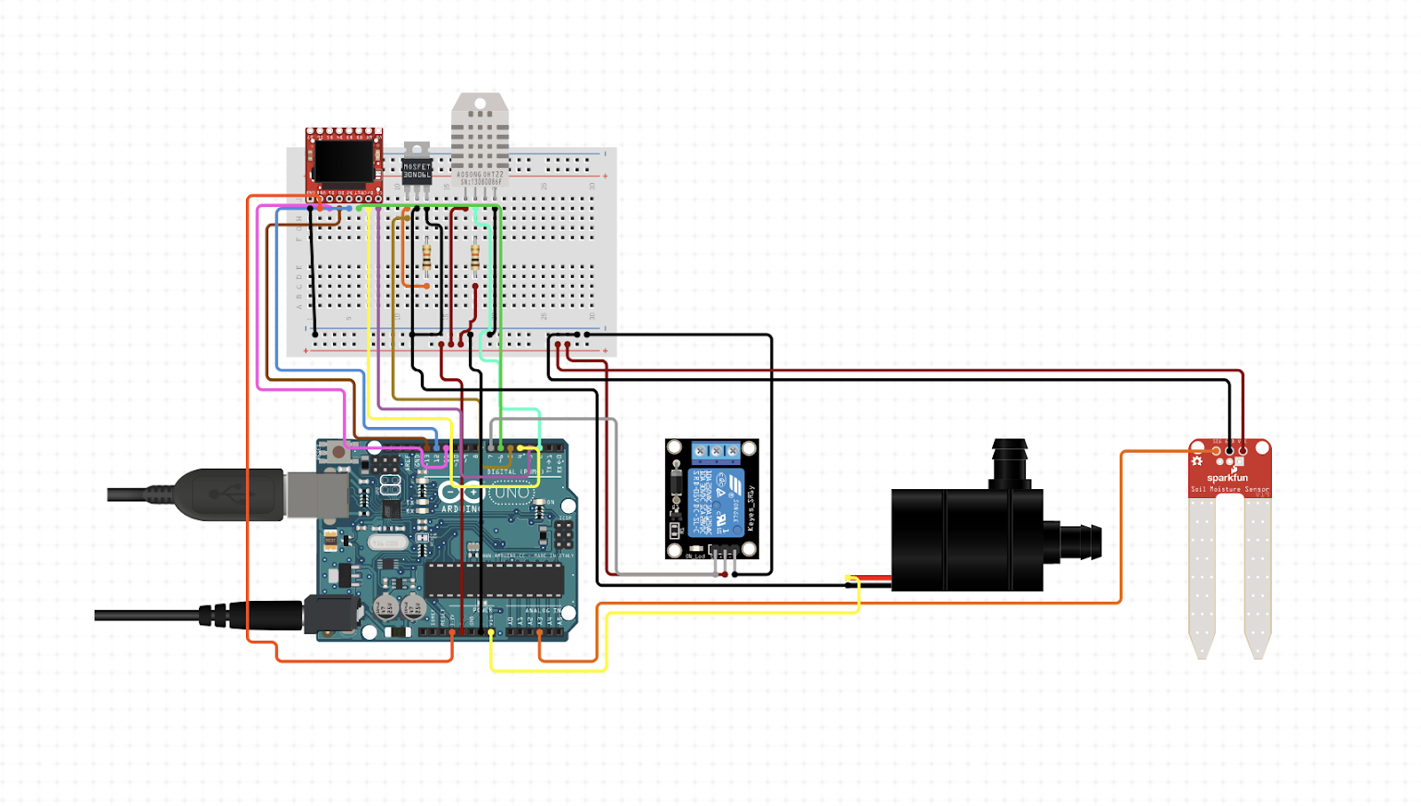 GitHub - TLE47/SmartWateringPlant: A simple but effective solution for ...