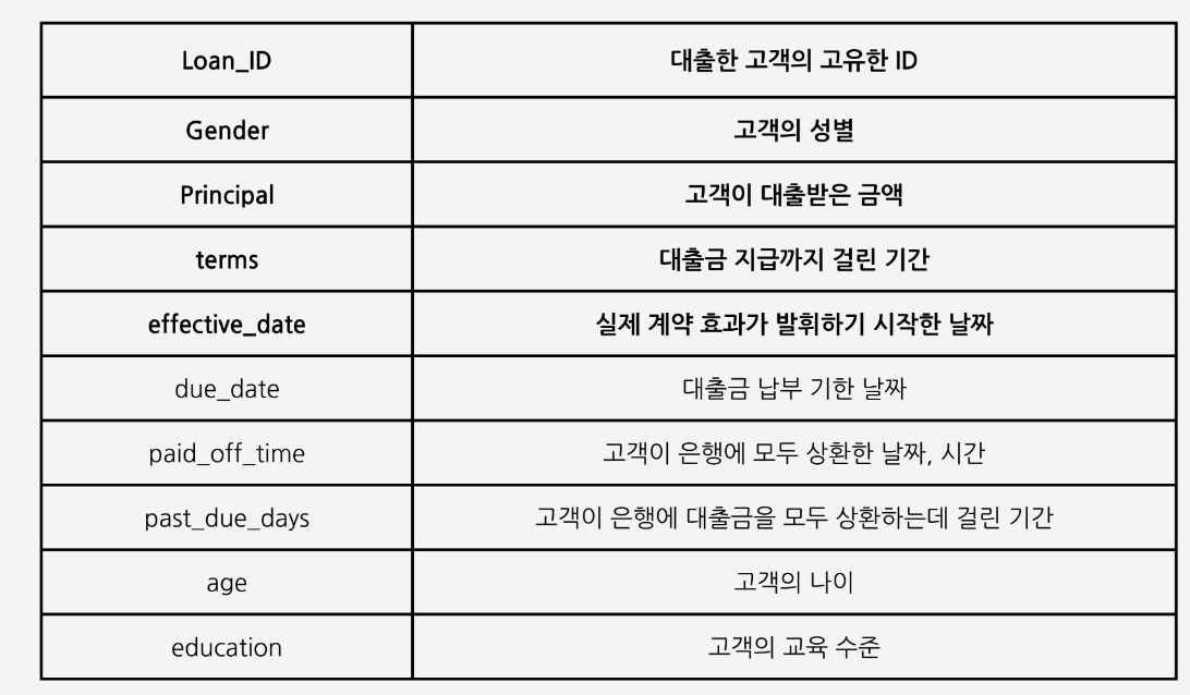 GitHub - lee-young-jik/2023_Hadoop_Pig GitHub - lee-young-jik/2023_Hadoop_Pig