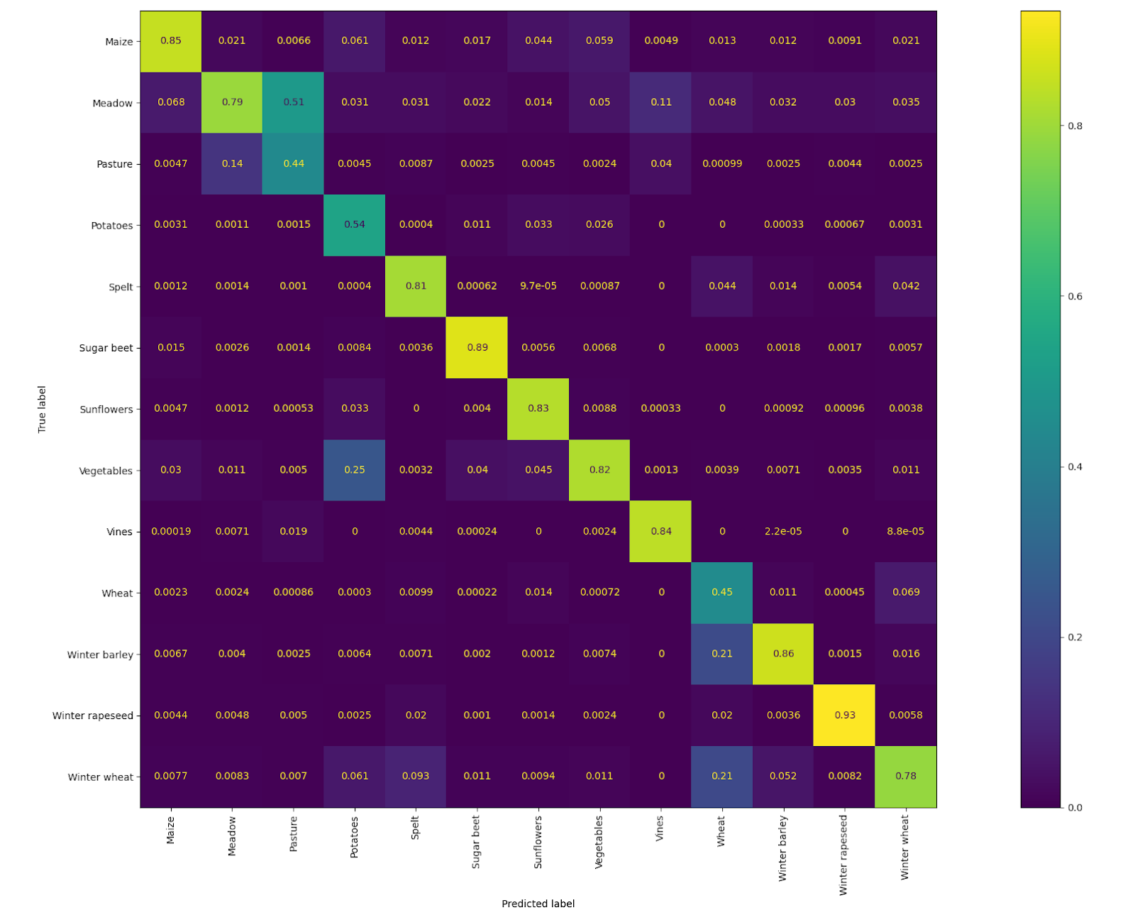 GitHub - Zhu-Liyuan/II_Group1_Lab3