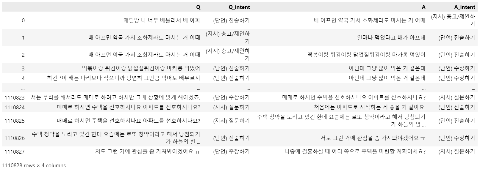 GitHub - gmrmsy/chat_MBTI