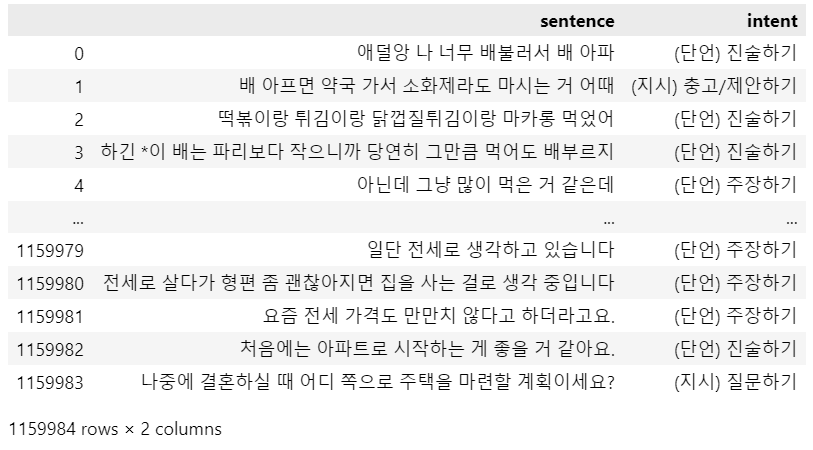 GitHub - gmrmsy/chat_MBTI