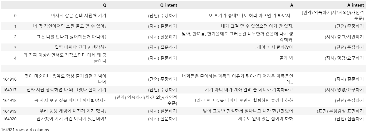 GitHub - gmrmsy/chat_MBTI