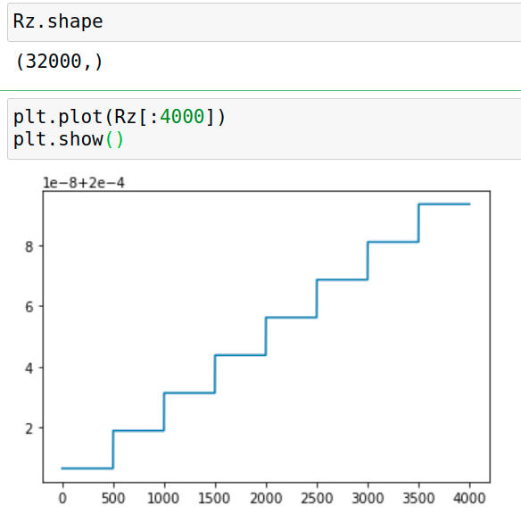 Particle initialization · Issue #3658 · BLAST-WarpX/warpx · GitHub