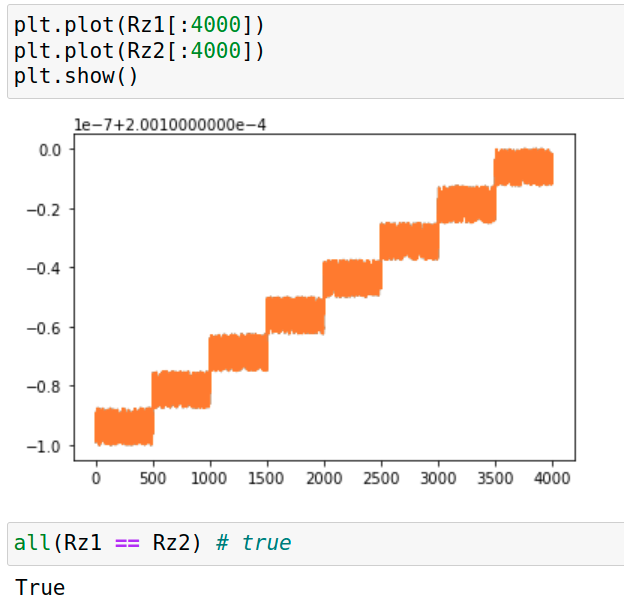 Particle initialization · Issue #3658 · BLAST-WarpX/warpx · GitHub