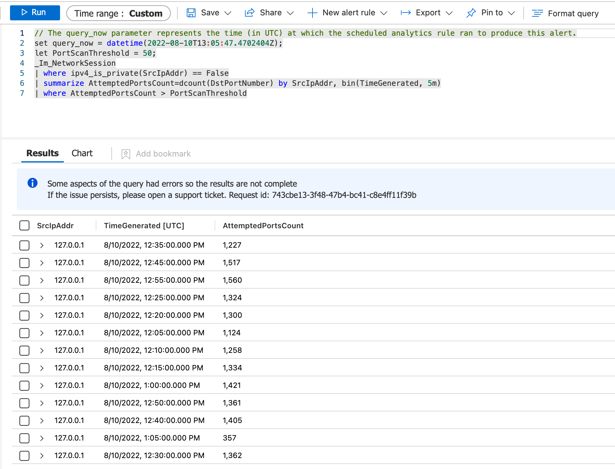 Port Scan Analytic Rule not Populating Entities list in Incident ...