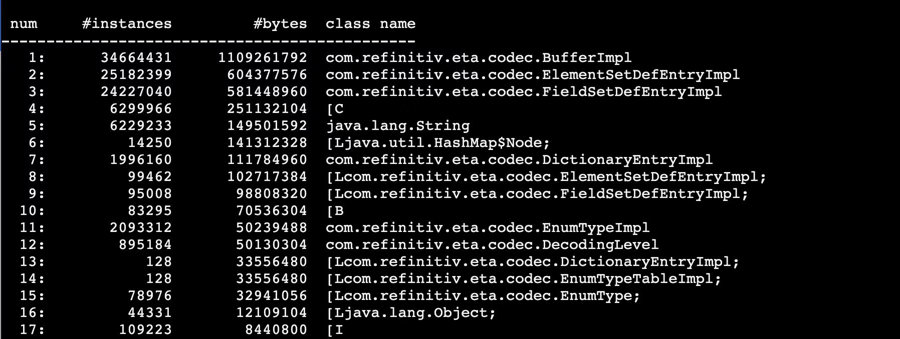 More Memory leak issue after upgrade to RTO from EZD · Issue #183 · Refinitiv/Real-Time-SDK · GitHub