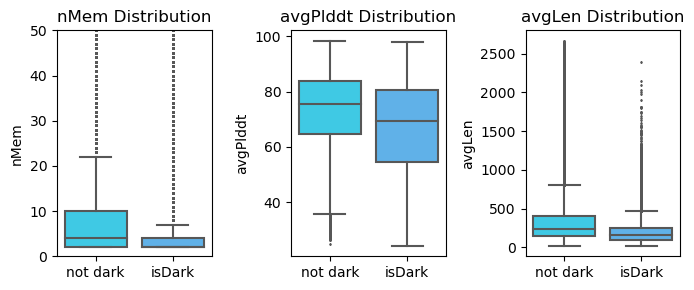 Dataset curation questions · Issue #131 · steineggerlab/foldseek · GitHub