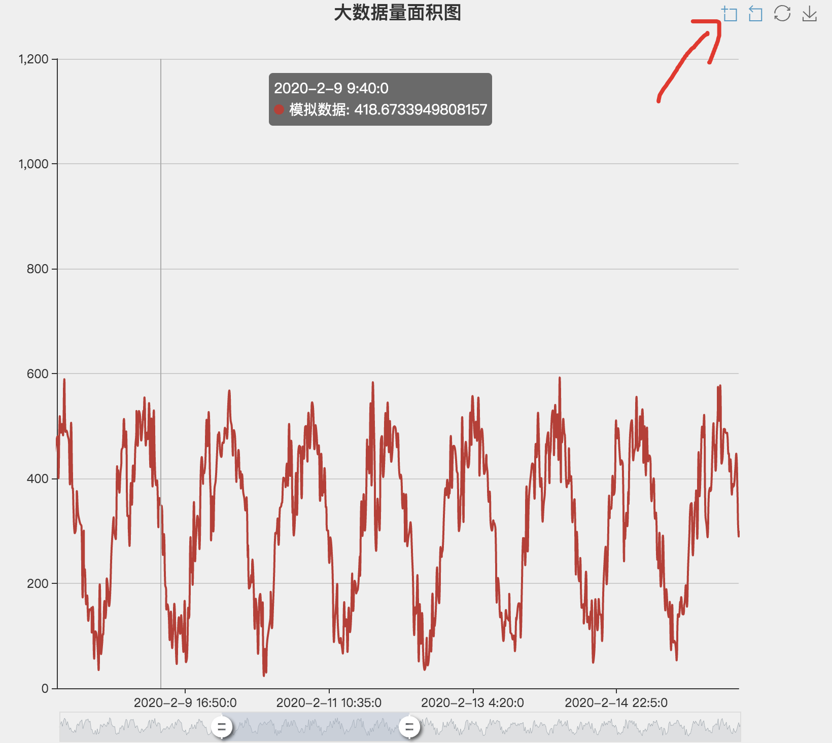 Large scale area chart bug when zoom · Issue #12301 · apache/echarts ...