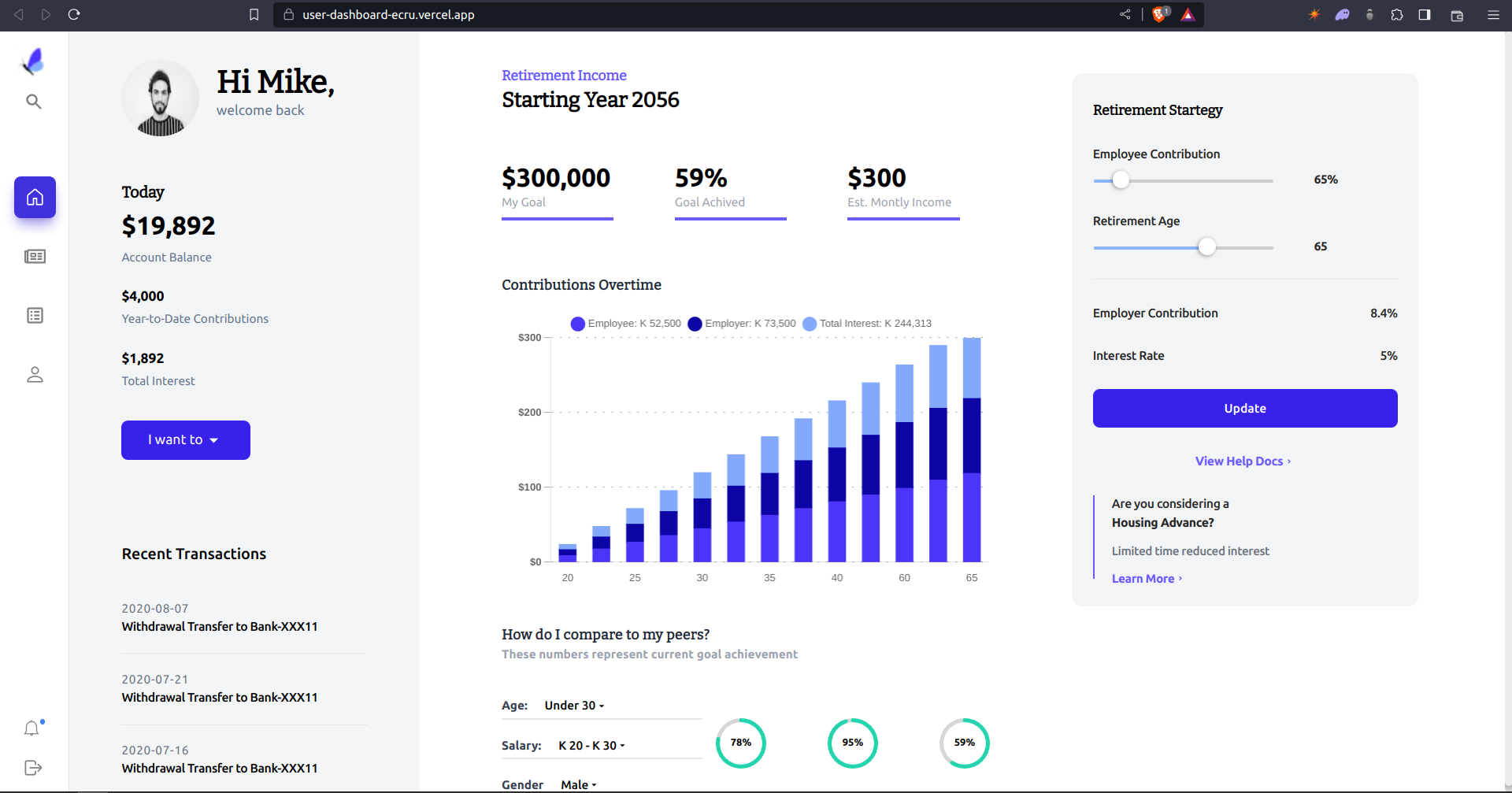GitHub - Manice18/userDashboard
