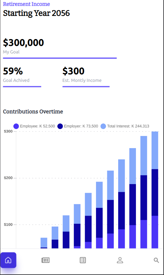 GitHub - Manice18/userDashboard