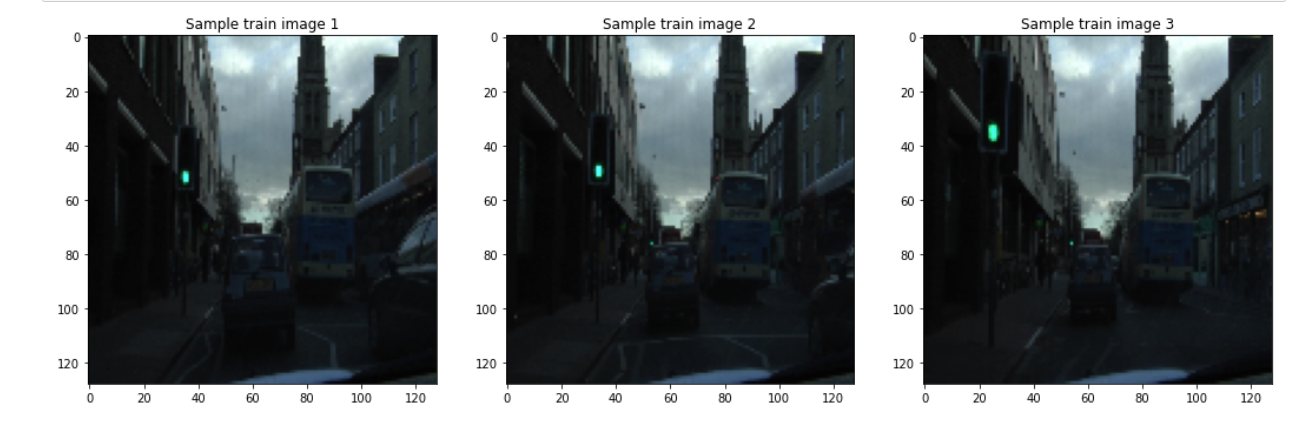 GitHub - lixx21/Self_Driving_Car_Segmentation