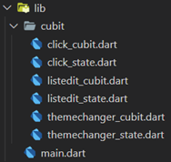 GitHub - DianaStaruseva/cubit