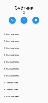 GitHub - DianaStaruseva/cubit