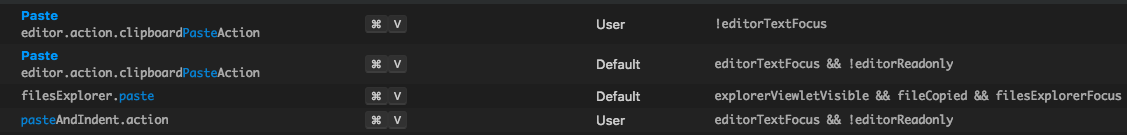 Nothing happens when pasting into polacode window · Issue #3 · octref/polacode · GitHub