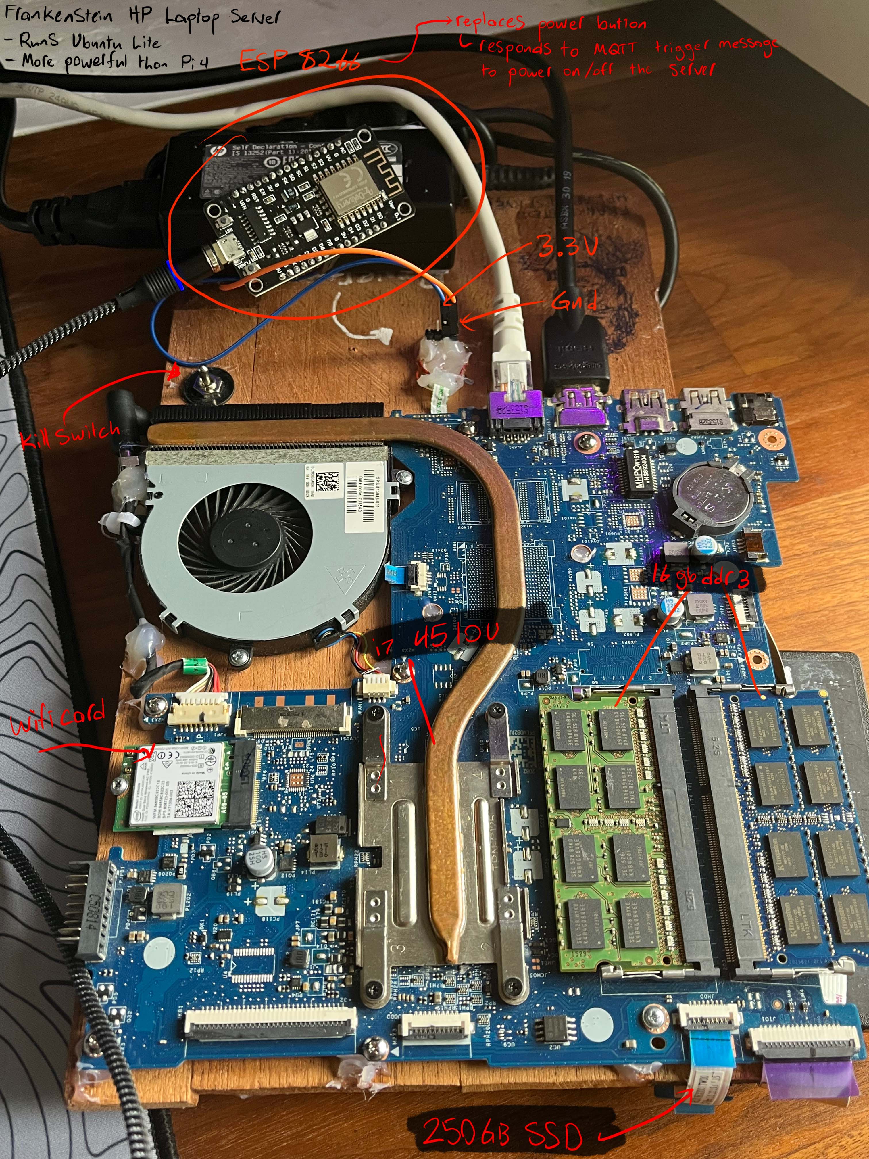 GitHub - AndrewK0val/Skynet-Security-System