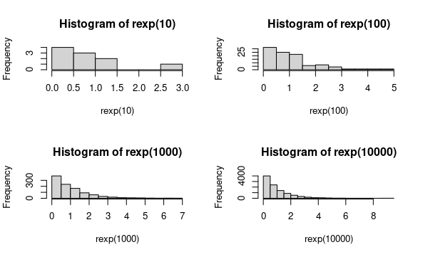 GitHub - gloriadya/P1_Probstat_E_5025201033