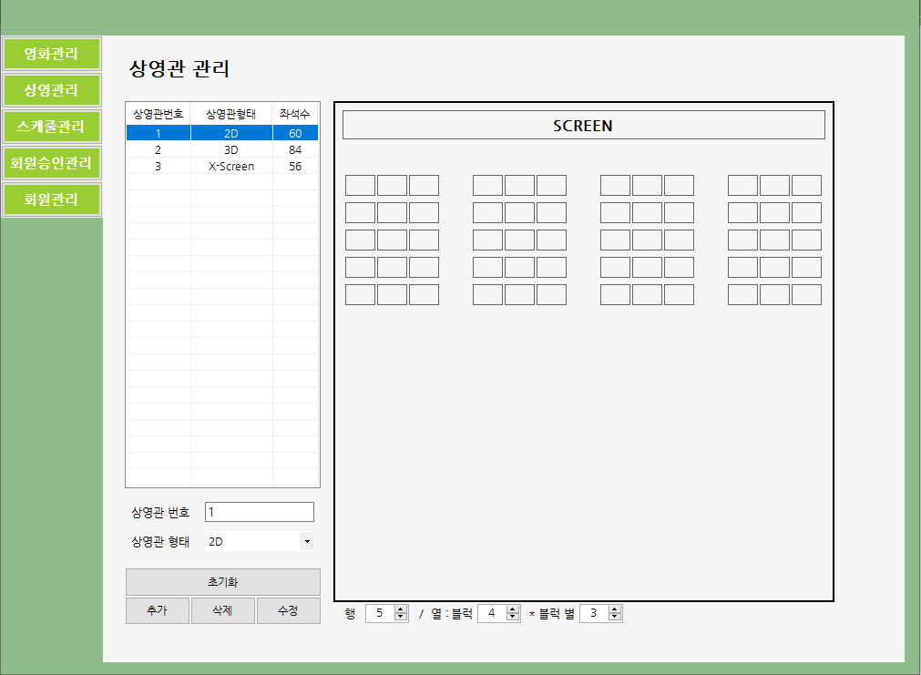GitHub - ZooYoon2/cinema-management