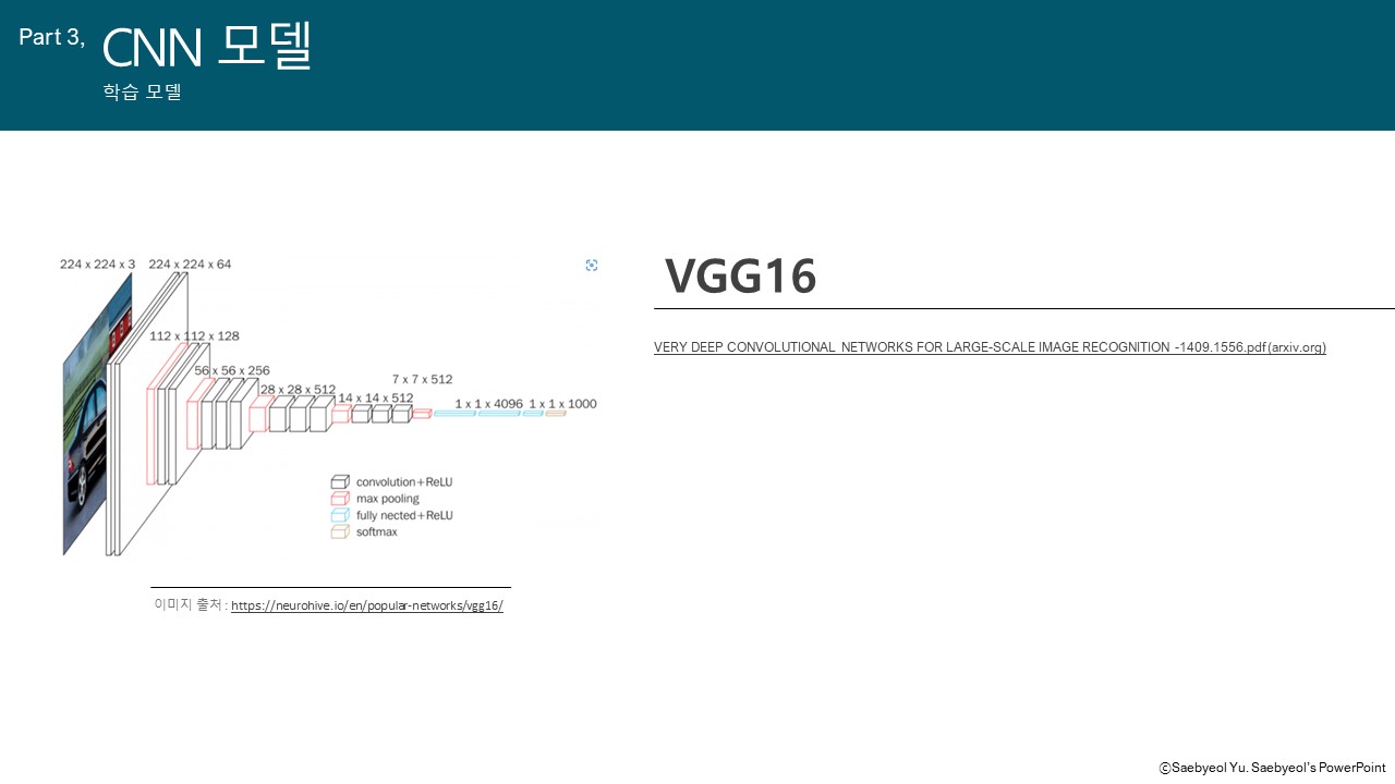 GitHub - ZooYoon2/DL-pests-diseases-in-crops