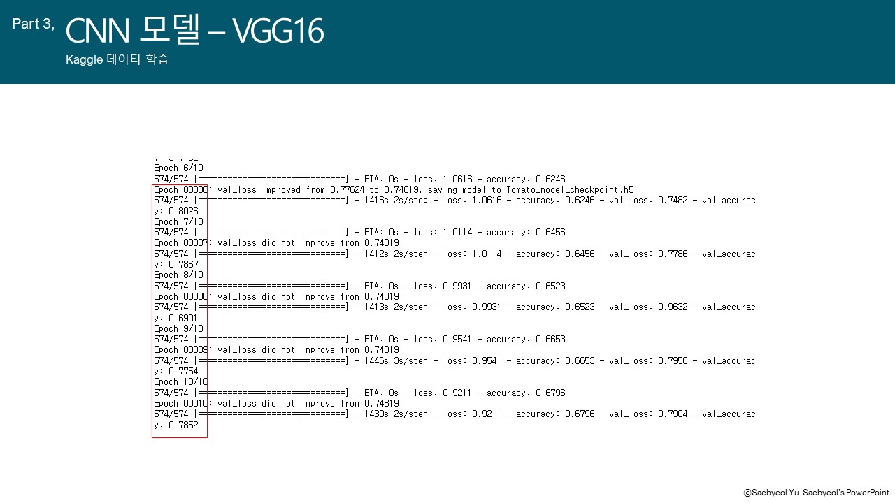 GitHub - ZooYoon2/DL-pests-diseases-in-crops