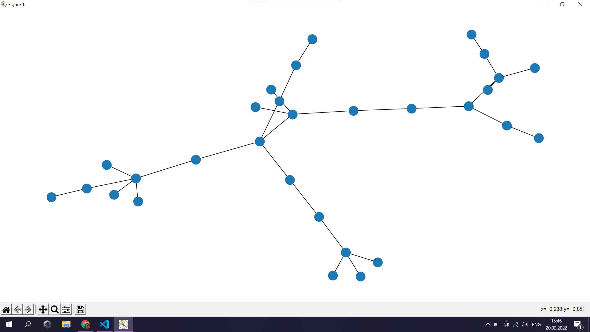 GitHub - frezario/KruskalVsPrim