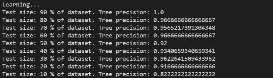 GitHub - frezario/DecisionTreeClassifier