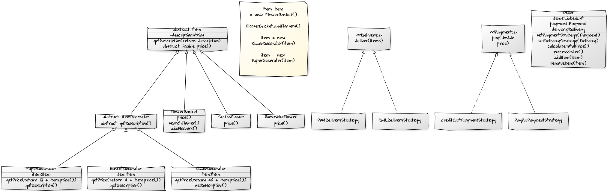 GitHub - frezario/oop_lab7