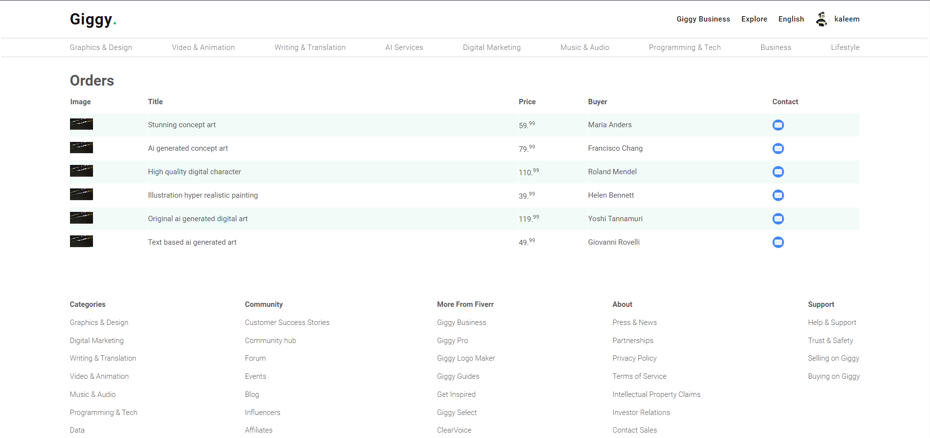 GitHub - KaleemAhmed123/Giggy