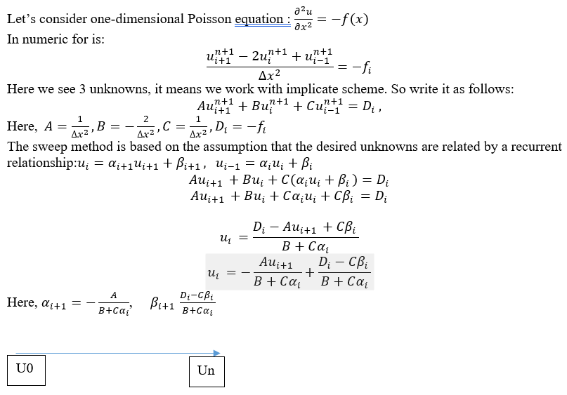 GitHub - arukakibay/SweepMethod1DPoisson