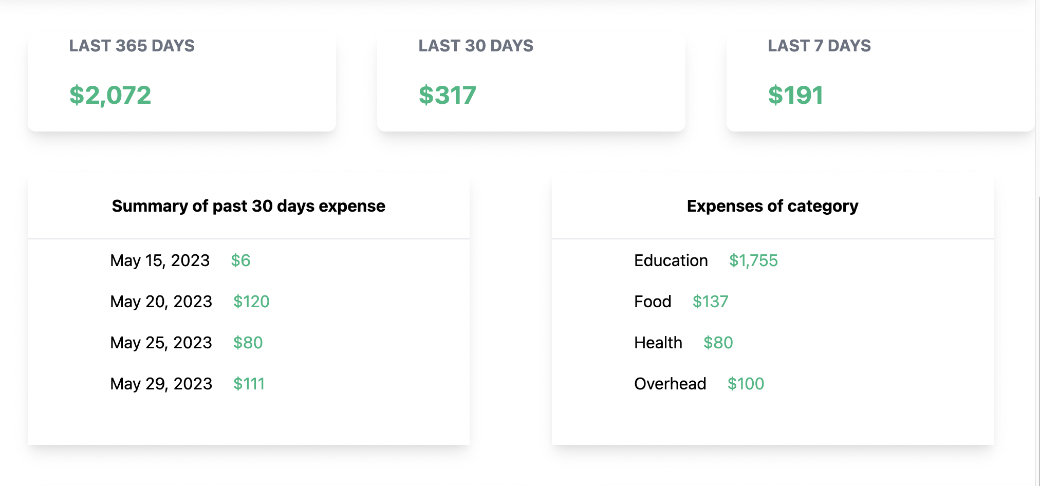 GitHub - Jinwinsor/Finance_tracker: Django-project. it allows you to conveniently record and ...