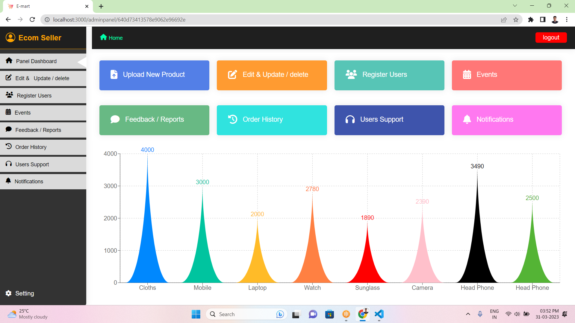 GitHub - DEV6210/Ecommerce-Website