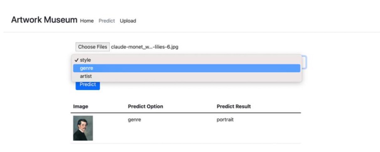 GitHub - zihan-qin/MachineLearning-model-for-paintings-classification