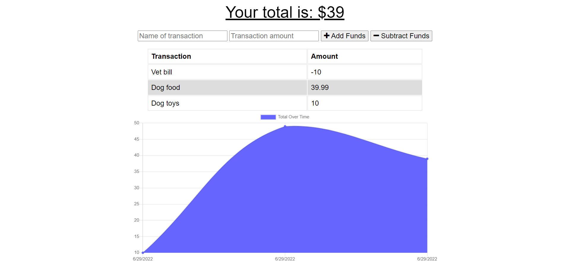GitHub - hlee92/Budget-Tracker