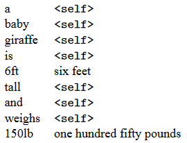 GitHub - ChevrollierG/Text_normalization: Solution to Google's Text ...