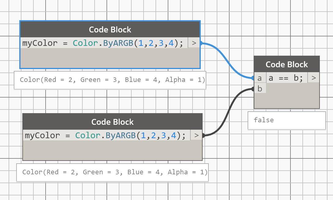 [Query] - Can you not use Integers/Doubles as 'Keys' ? · Issue #8497 ...