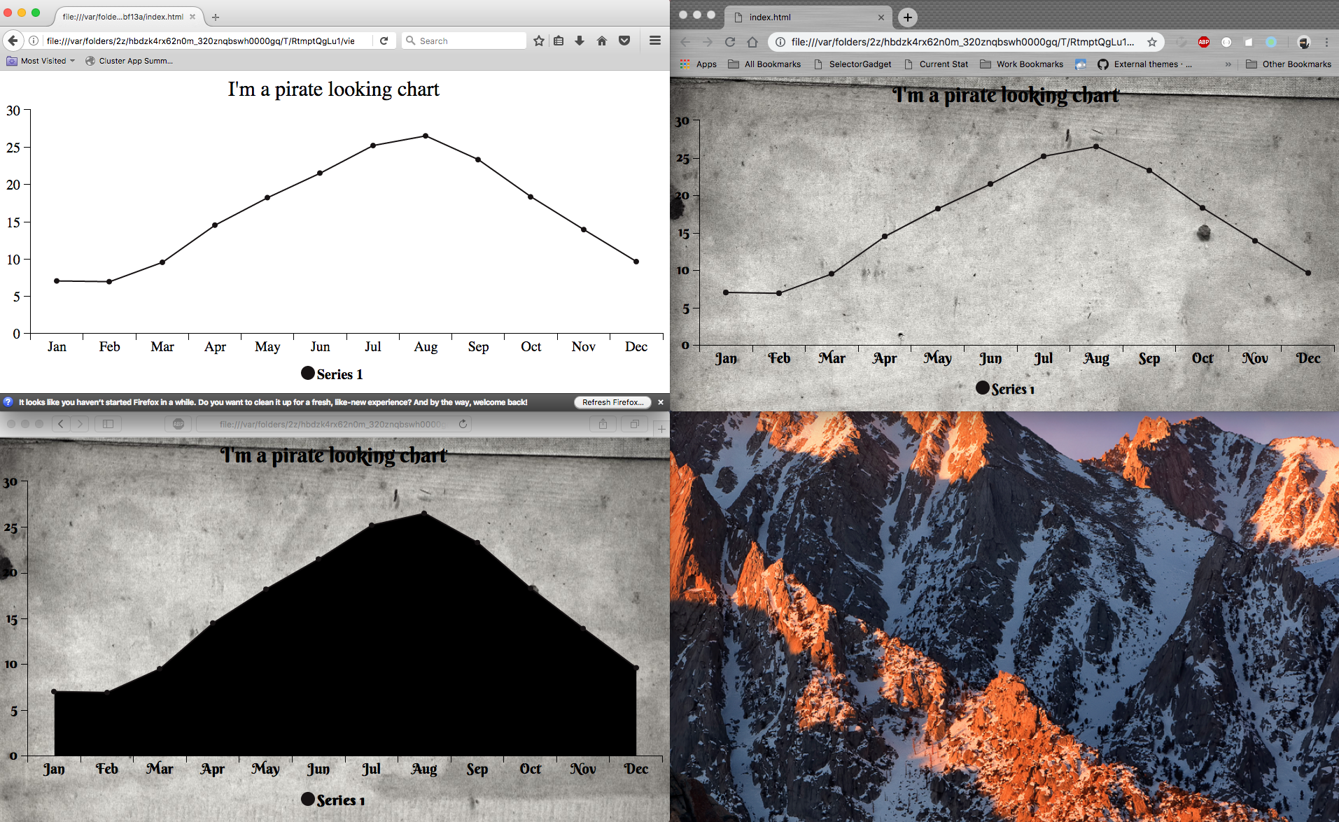 Pattern Fill not working · Issue #475 · jbkunst/highcharter · GitHub