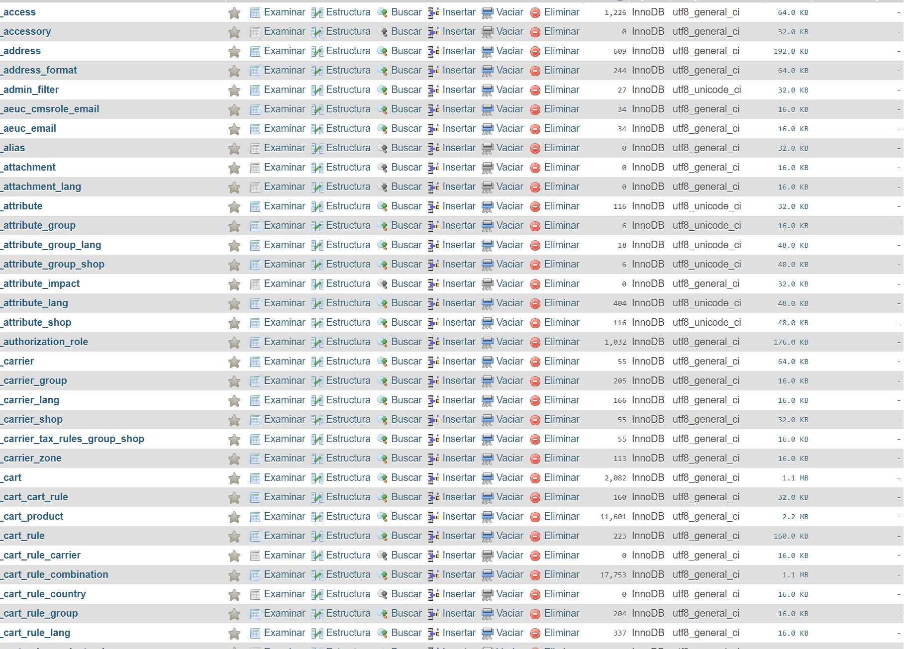 issue whit customer mensajes · Issue #20226 · PrestaShop/PrestaShop · GitHub
