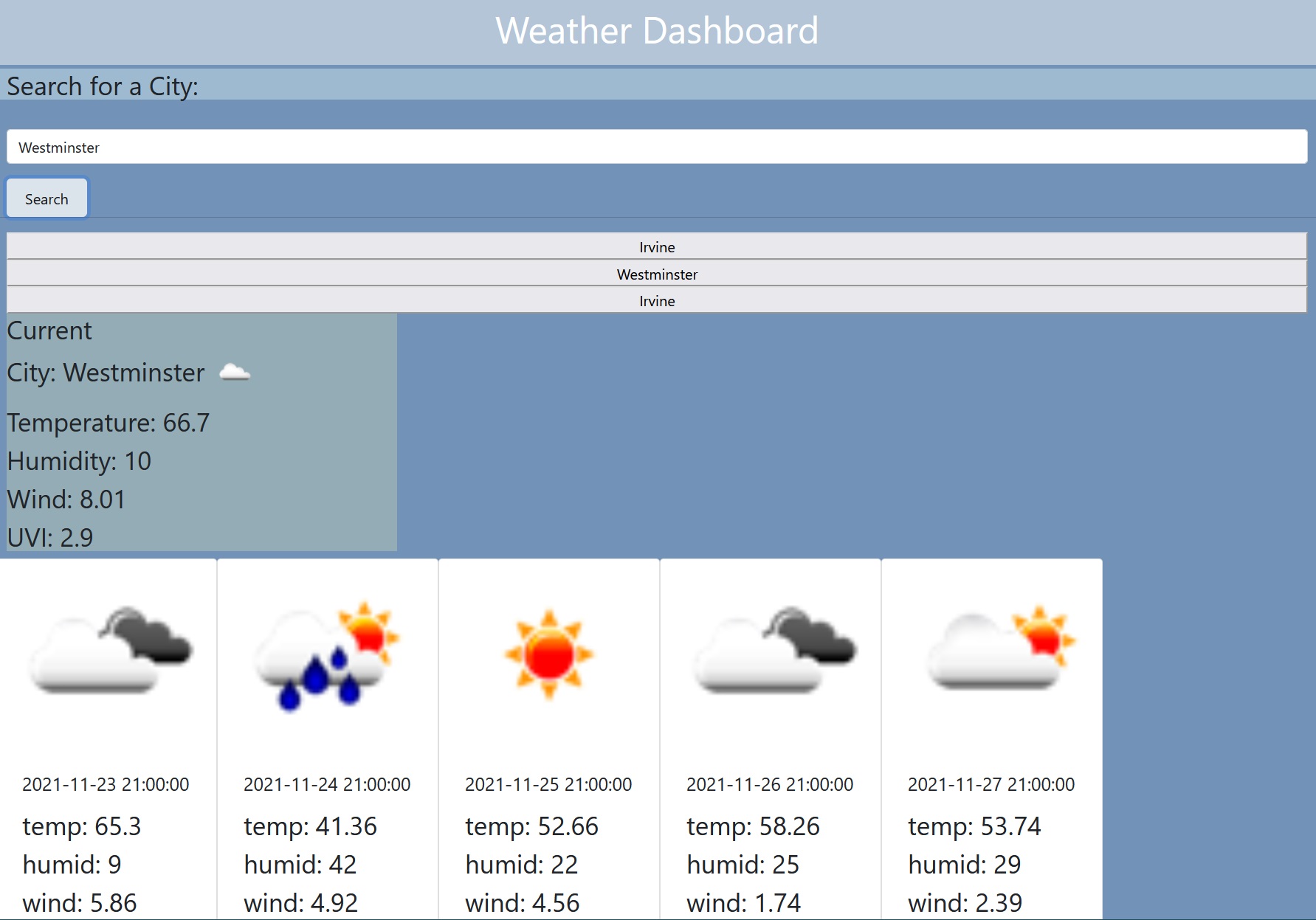 GitHub - LohasOT/WeatherDashboard