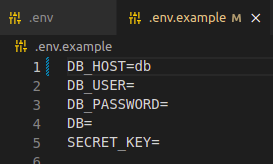 GitHub - kennedybm/System-Hotel-API: API developed to manage Hotels