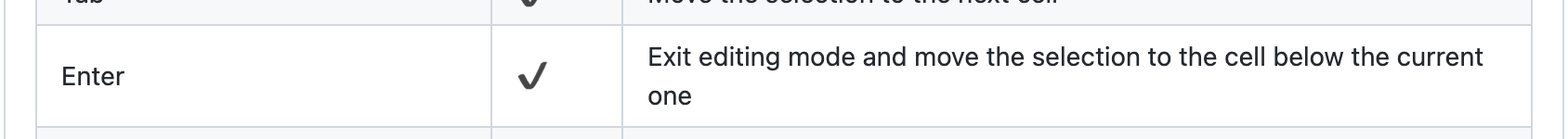 Keyboard shortcuts overhaul · Issue #217 · glideapps/glide-data-grid · GitHub