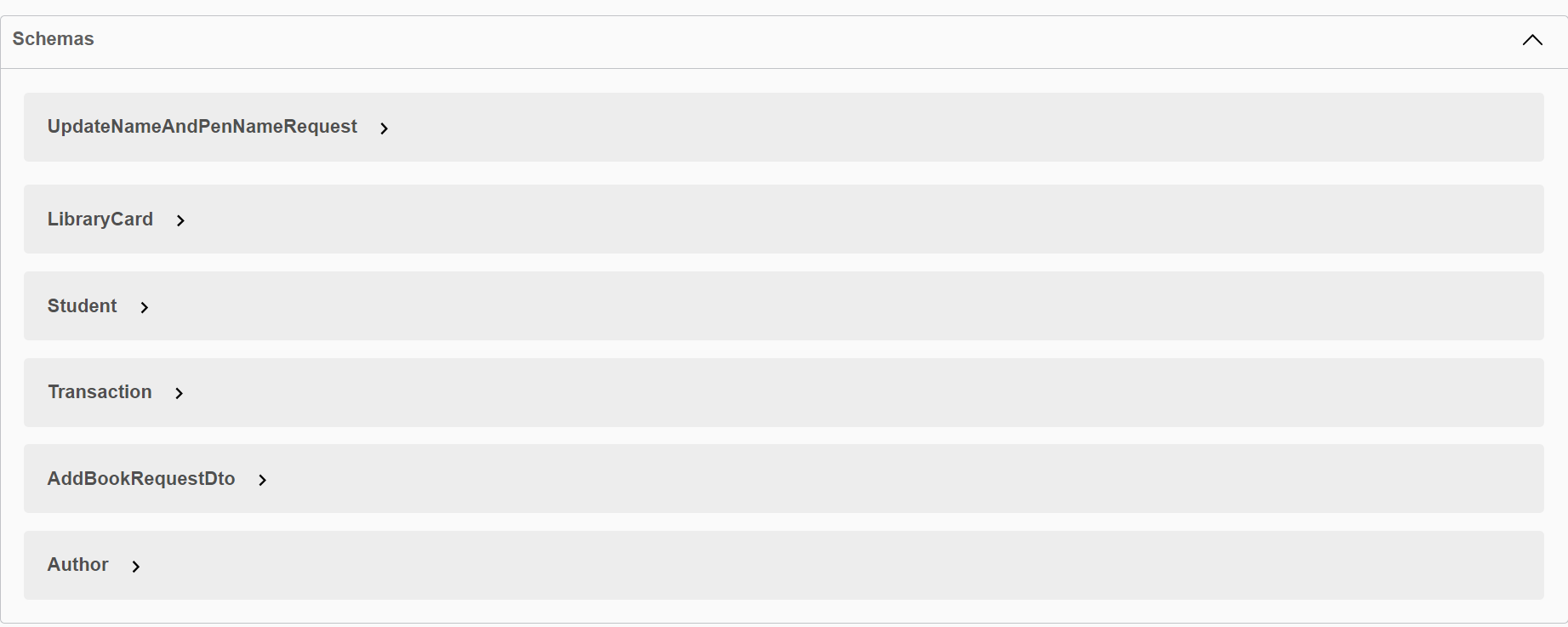 GitHub - DineshThanneeru2021/Library-Management-System