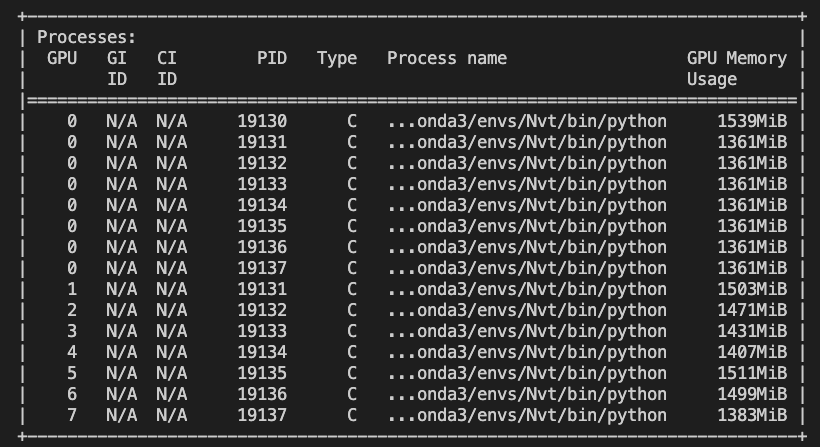 [BUG?] Imbalanced TorchAsyncItr DataLoader Cuda Memory Usage · Issue #375 · NVIDIA-Merlin/Merlin ...