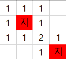 GitHub - choi-ik/js_minesweeper: 리액트 지뢰찾기 게임