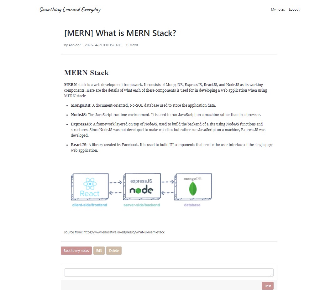 GitHub - annjung27/Java_NoteBlog_SLE