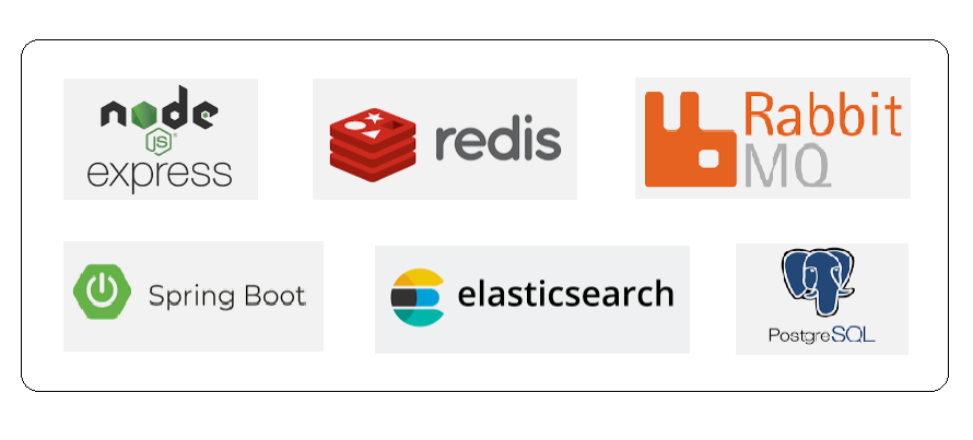 GitHub - unicornstudy/papyrus