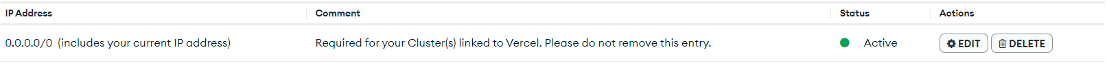 Connect From Vercel Deployment To Mongodb Atlas Using Iam Credentials