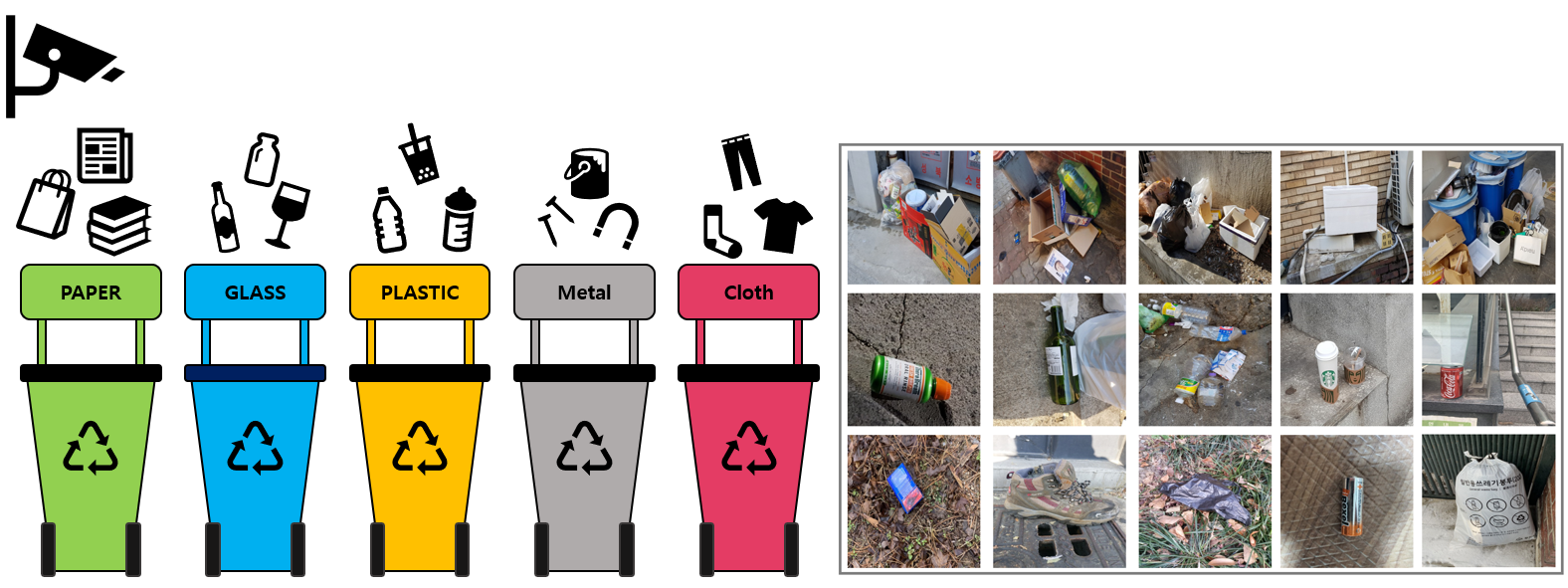 Github Boostcampaitech3 Level2 Object Detection Level2 Cv 06 Level2 Object Detection Level2