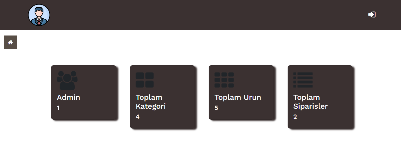 GitHub - amedalatas/AdminPanel: PHP İle Kadın Ürünleri Satış Mağazası