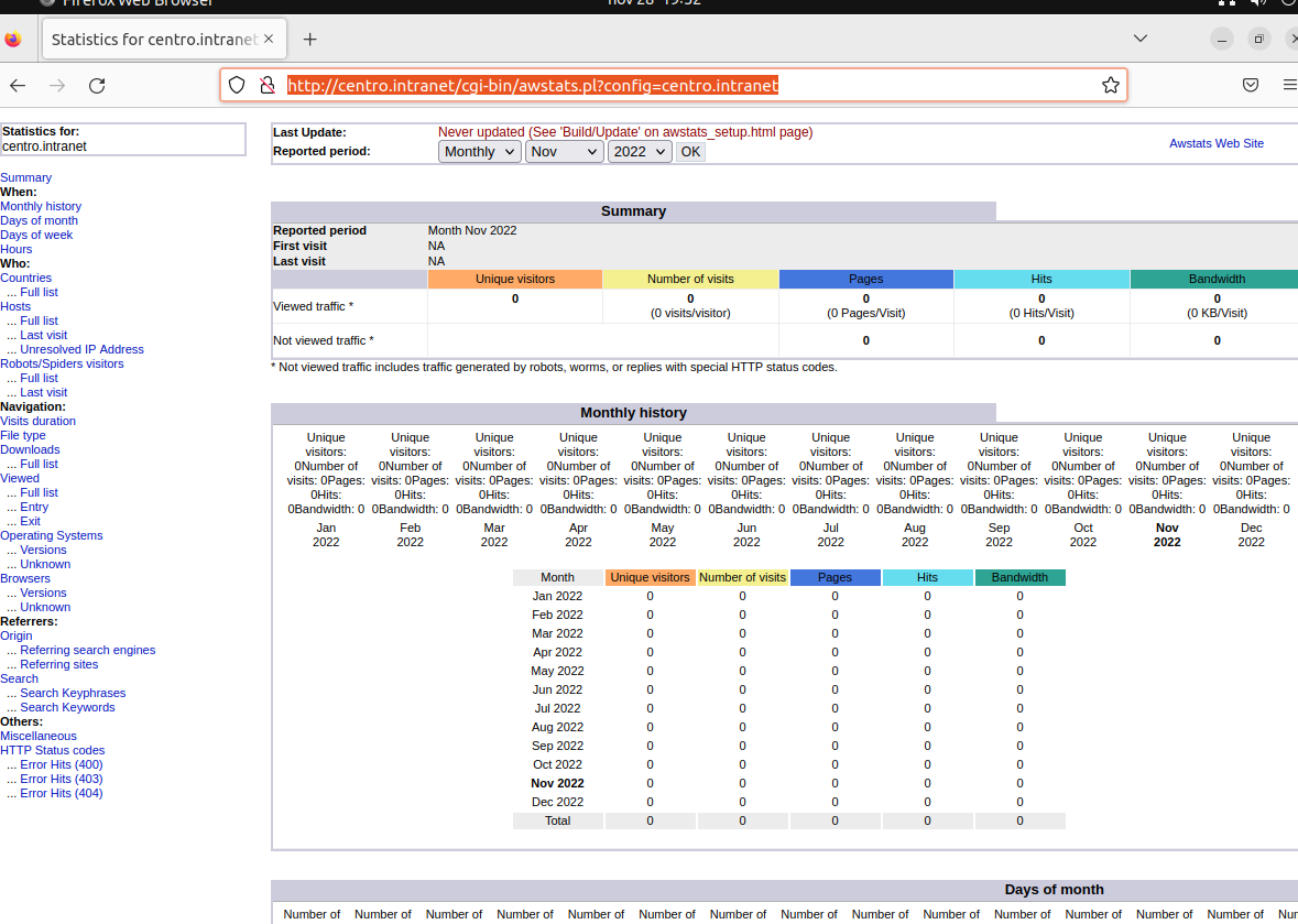 GitHub - Marukuz/ProyectoDAW