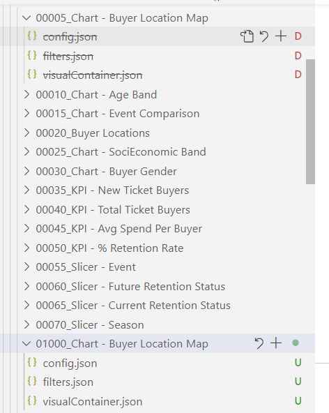 Improve git friendliness of extracted folder structure (reduce conflicts on merge) · Issue #199 ...